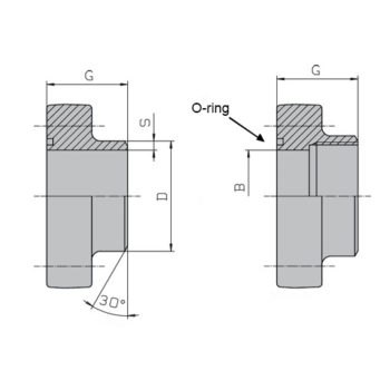 GS-Flanges | GS-Hydro UK